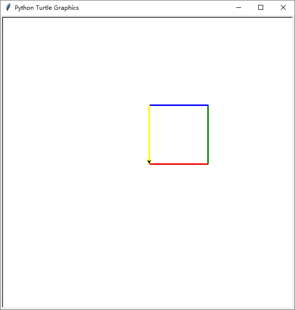 python利用turtle绘制正方形_用python画一个边长为200的正方形-CSDN博客