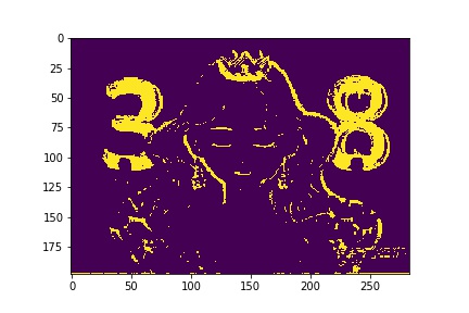 UNet卷积可视化_unet可视化-CSDN博客