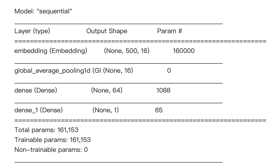 Tensorflow2 RNN模型imdb电影评分预测和Character-level language model_rnn imdb效果差-CSDN博客