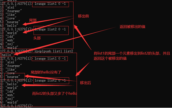 Redis从安装到命令操作再到pycharm连接数据库，一条龙服务！_redis下载包后,能过后在pycharm上运行-CSDN博客