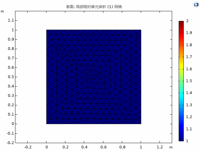 comsol动网格（als）帮助文档翻译_comsol网格图标有个a-CSDN博客
