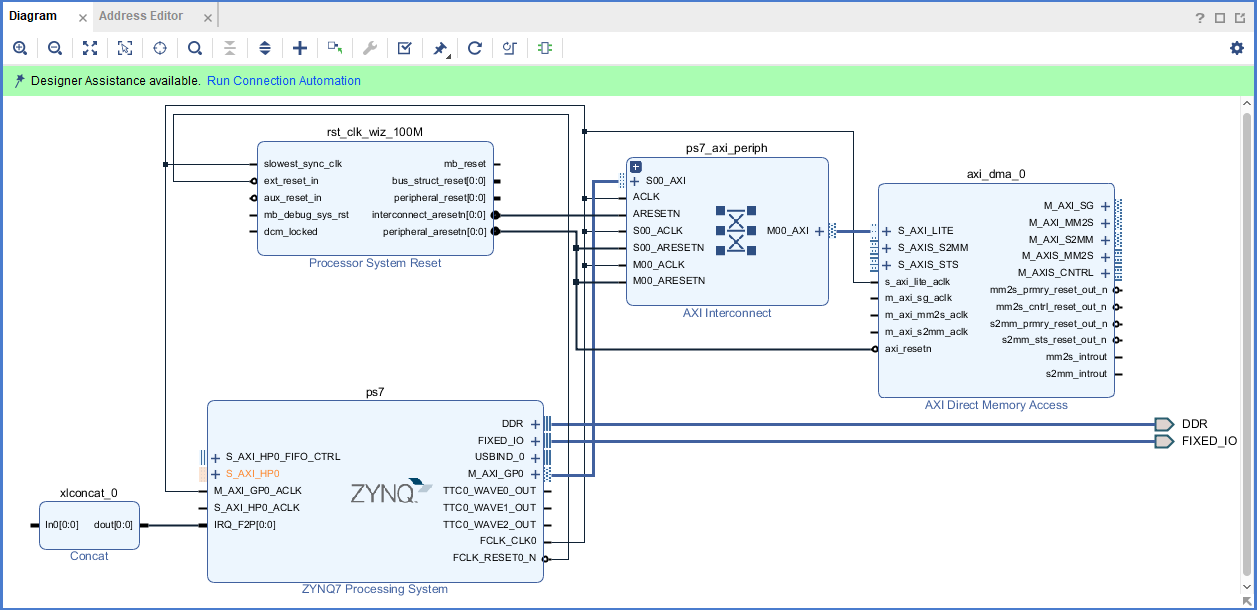ZYNQ学习之路11.AXI DMA_zynq axi dma-CSDN博客