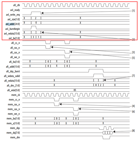 Intel QuartusII中DDR2 IP核的使用（2）_quartus ii 13.1中例化ddr2的ip核-CSDN博客
