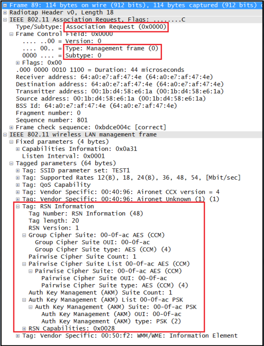 CWSP -RSN Information Element-CSDN博客