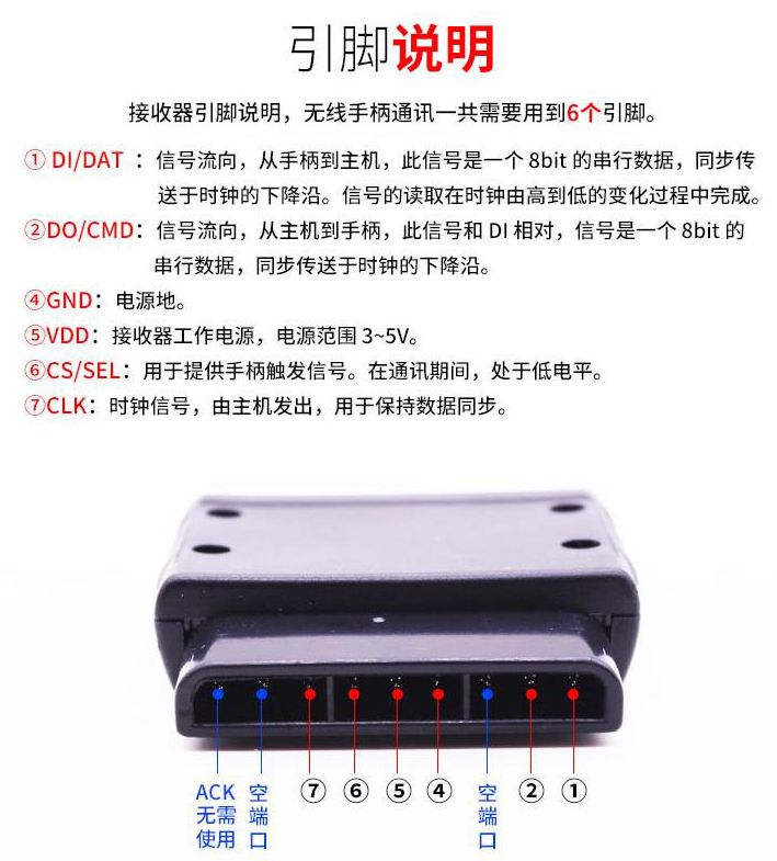 arduino（16）：使用ESP32的SPI接入PS2手柄，修改LIB解决ESP32兼容问题，setup进行while循环验证，直到加载成功，修改别人代码上传到github上 ...