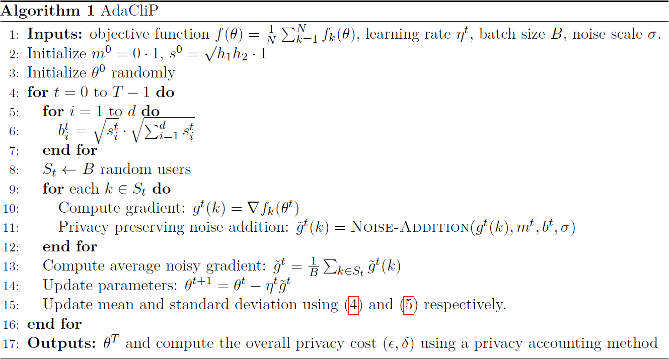 【论文记录】Adaptive Clipping for Private SGD_adaclip-CSDN博客