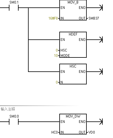 S7-200 smart 高速计数器学习之连接编码器_sm37.6-CSDN博客