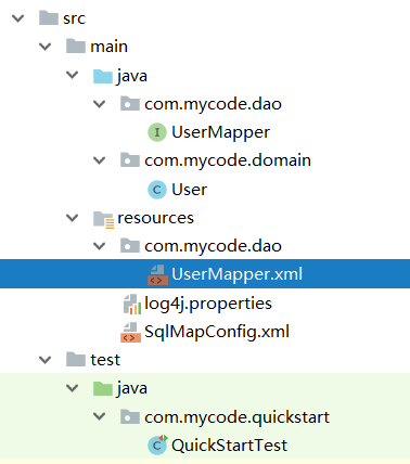 Mybatis报错：Type interface com.mycode.dao.UserMapper is not known to the MapperRegistry ...