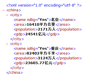 XML格式学习和Mini-XML解析的基本操作_minixml 使用方法-CSDN博客