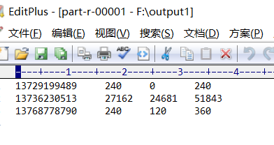 手写MapReduce之Partitioner分区（Java）_java的partitioner-CSDN博客