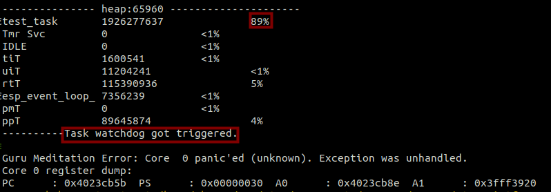 FreeRTOS 接口: vTaskGetRunTimeStats() - 可解决 task watchdog 和调优 task 优先级-CSDN博客