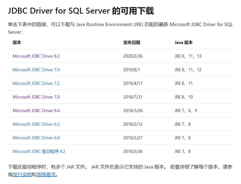 Idea连接sql server 2014数据库（Java）_idea连接sqlserver2014-CSDN博客