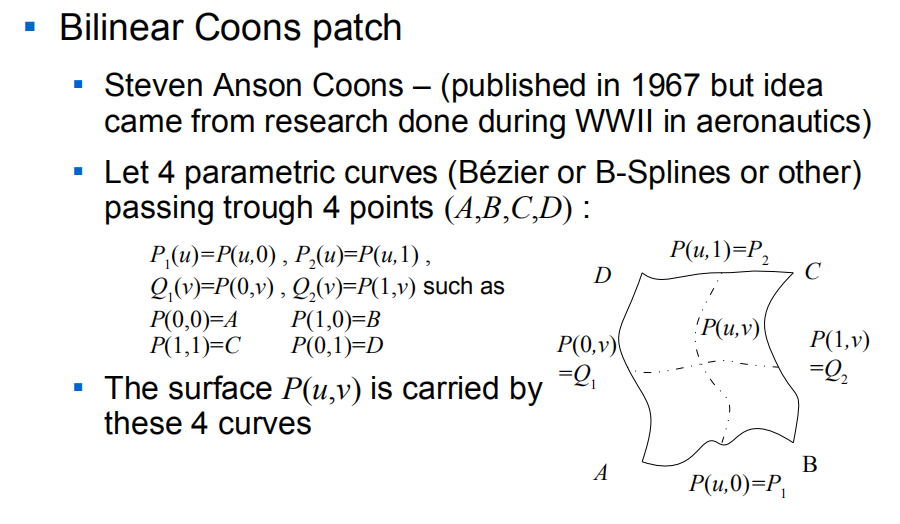the coons patch_coons patches-CSDN博客