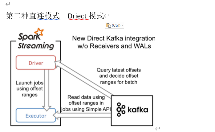 Kafka的两种连接方式_kafka两种连接方式-CSDN博客
