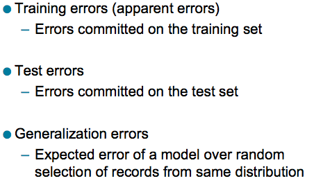数据挖掘note3 决策树（gini,entropy）_gini iv entropy-CSDN博客