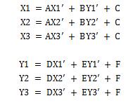 Tslib的触摸屏5点校准算法原理和实现_android10 tslib五点校准法-CSDN博客