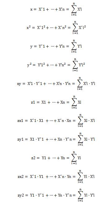 Tslib的触摸屏5点校准算法原理和实现_android10 tslib五点校准法-CSDN博客