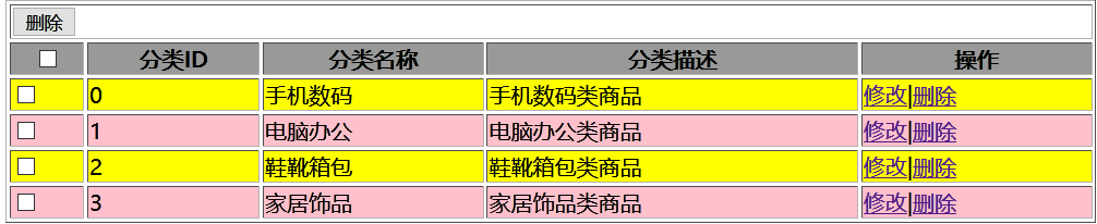 Jquery选择器案例 Csdn博客 