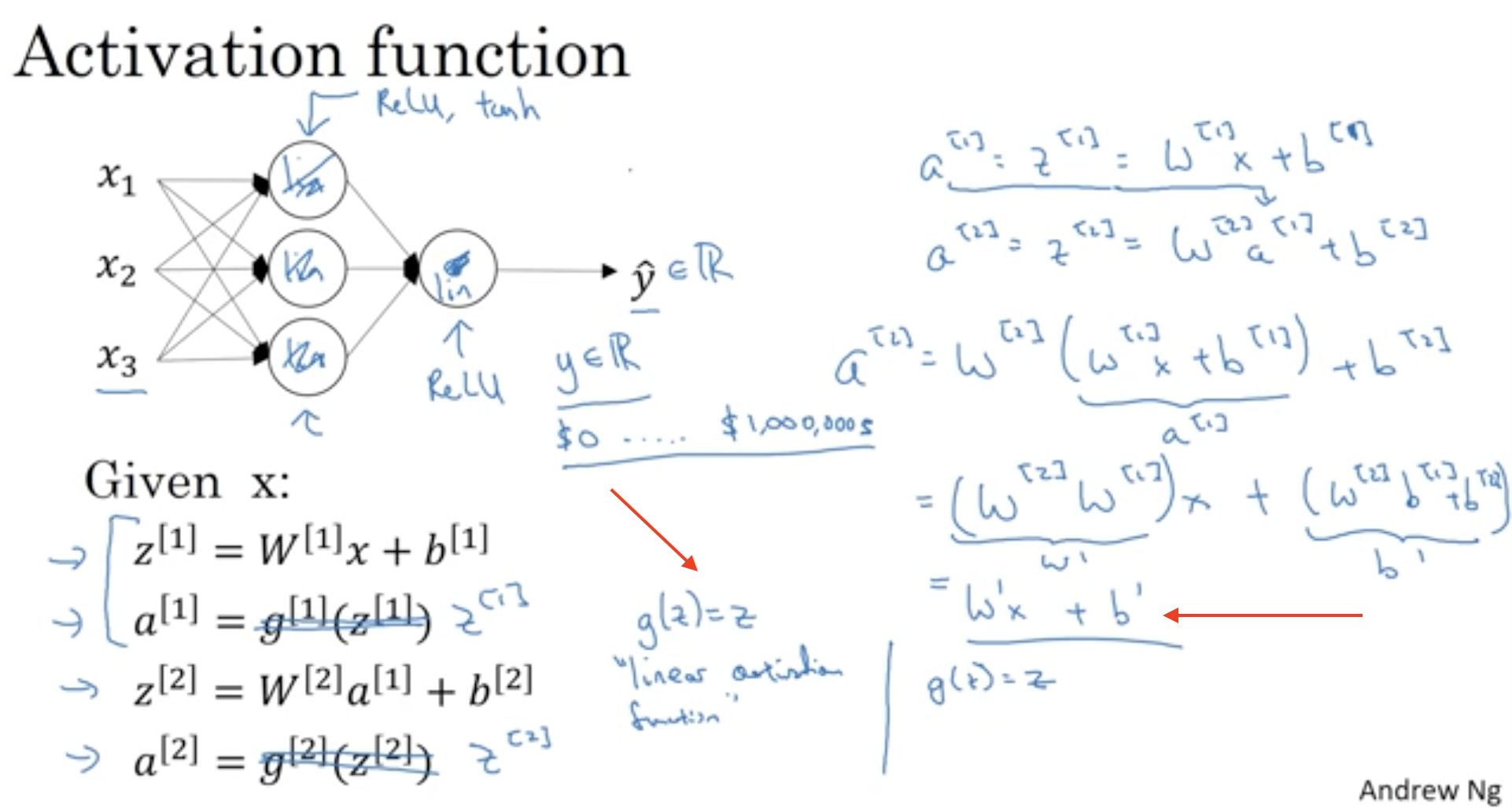 05 两层神经网络 - 神经网络和深度学习 [Deep Learning Specialization系列]_puran1218的博客-CSDN博客