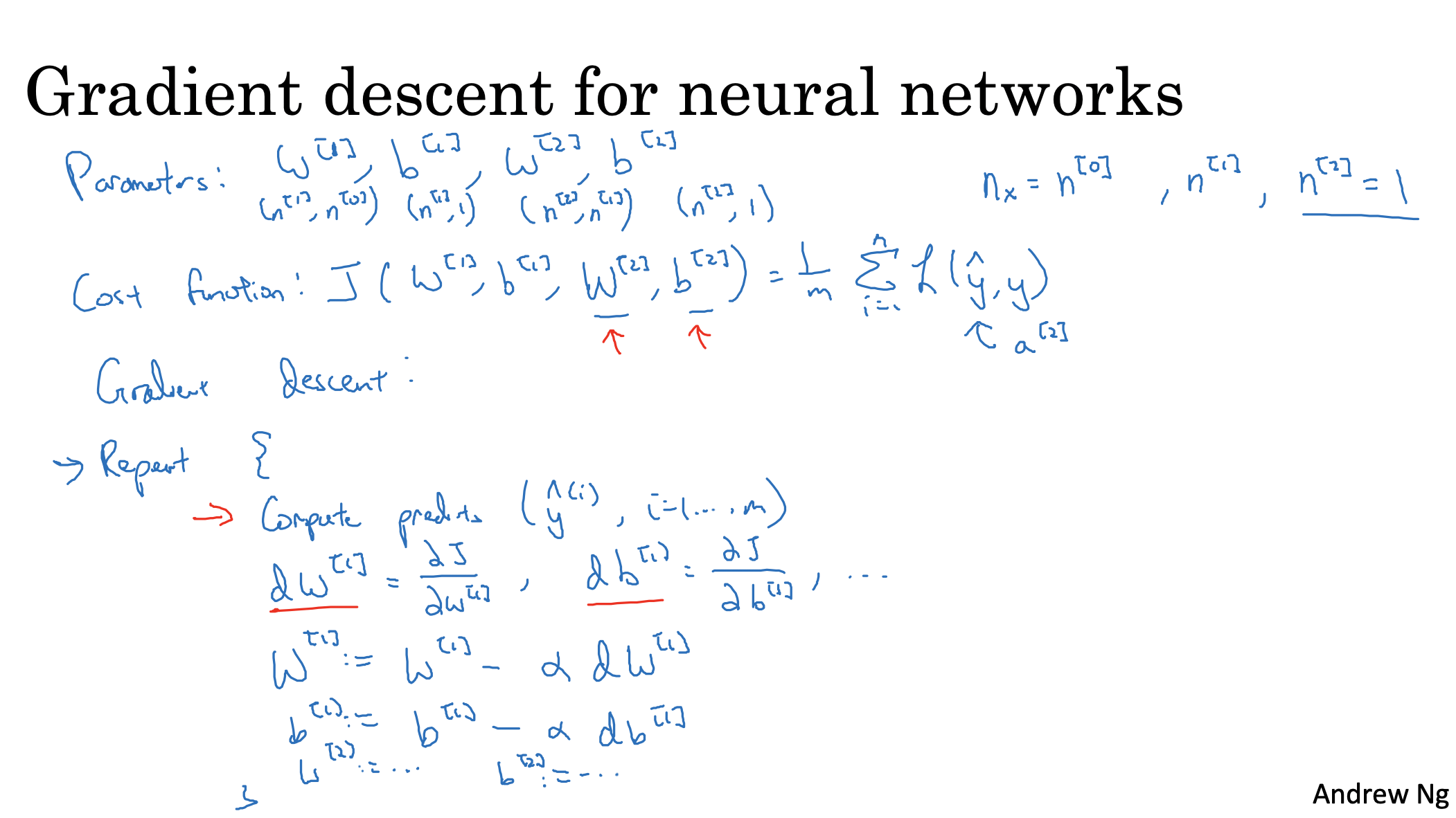 05 两层神经网络 - 神经网络和深度学习 [Deep Learning Specialization系列]_puran1218的博客-CSDN博客