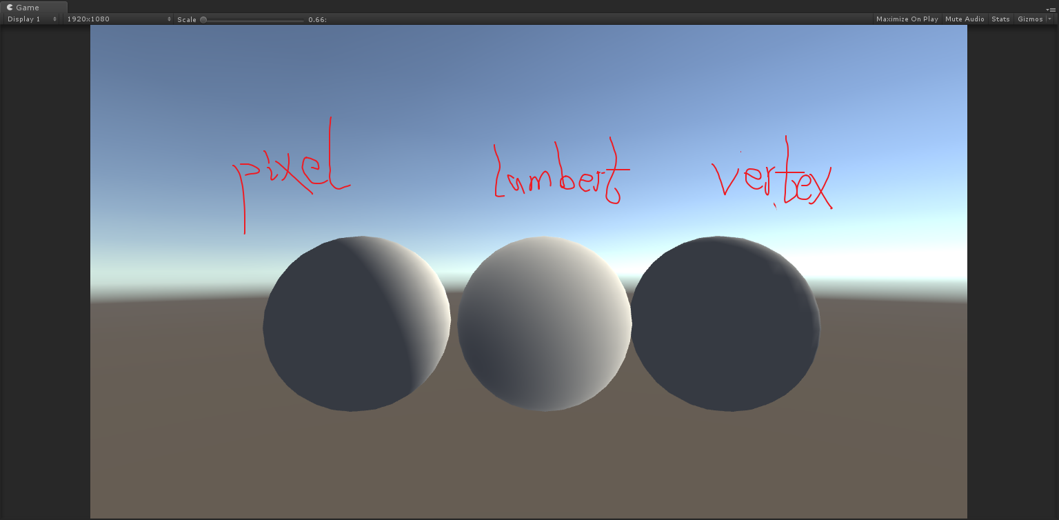 Shader(五) 逐顶点 逐像素 和 Lambert 光照模型案例-CSDN博客