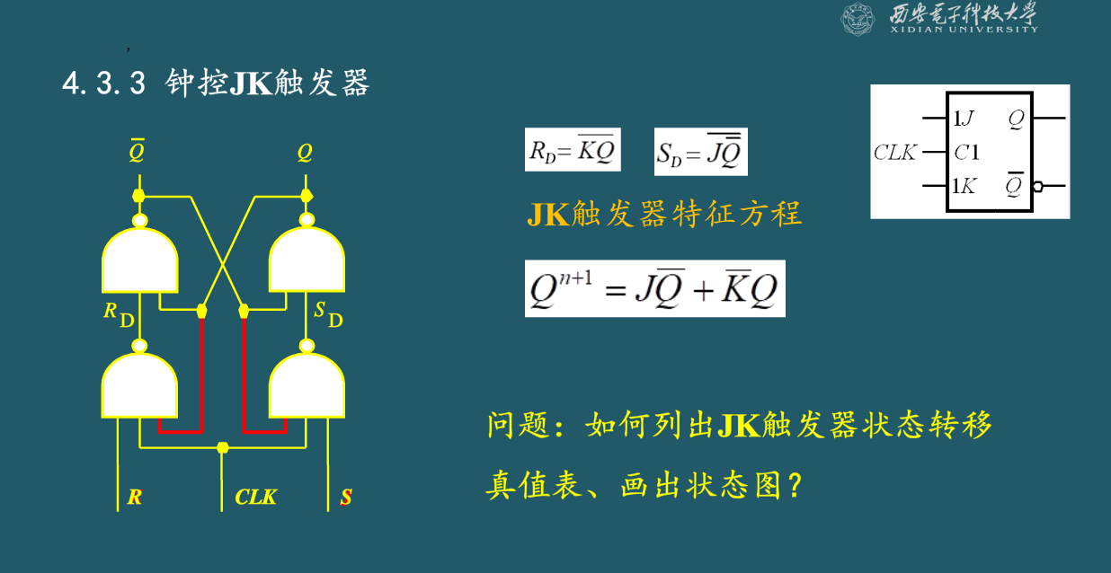 数电Day05 触发器（基本RS触发器，钟控RS触发器，钟控D触发器，钟控JK触发器，钟控T触发器）_使用逻辑设计虚拟平台,实现基本r-s触发器,钟控触发器的功能。设计完成后,对功-CSDN博客