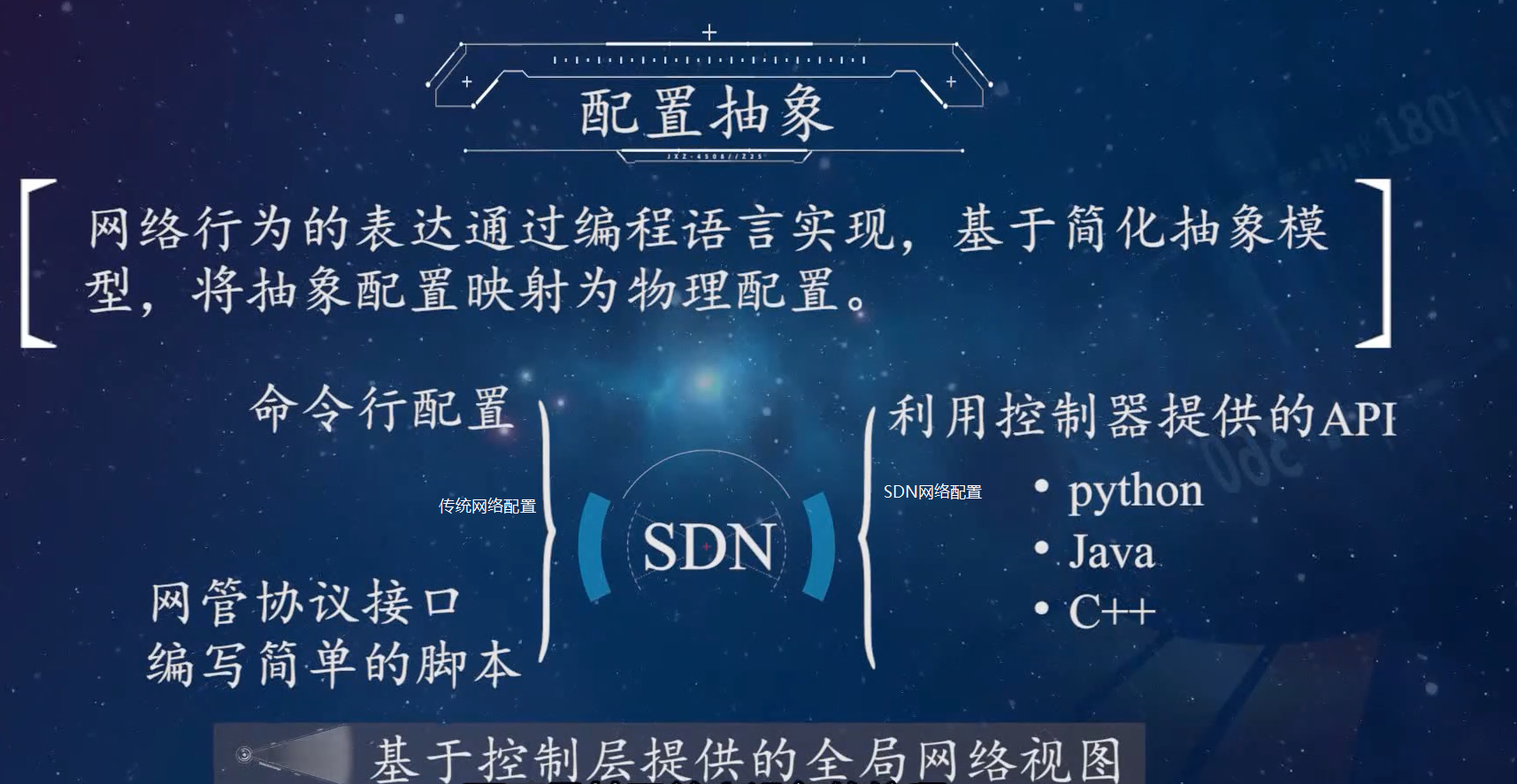 三、SDN基本原理（核心思想篇）_sdn的基本原理-CSDN博客