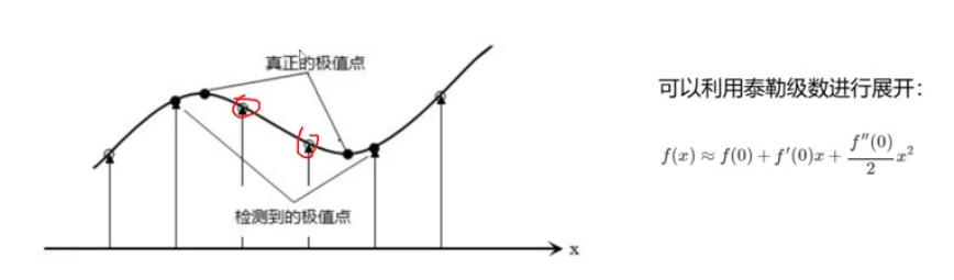 OpenCV SIFT算法原理详解及代码实现_opencv sift检测算法-CSDN博客