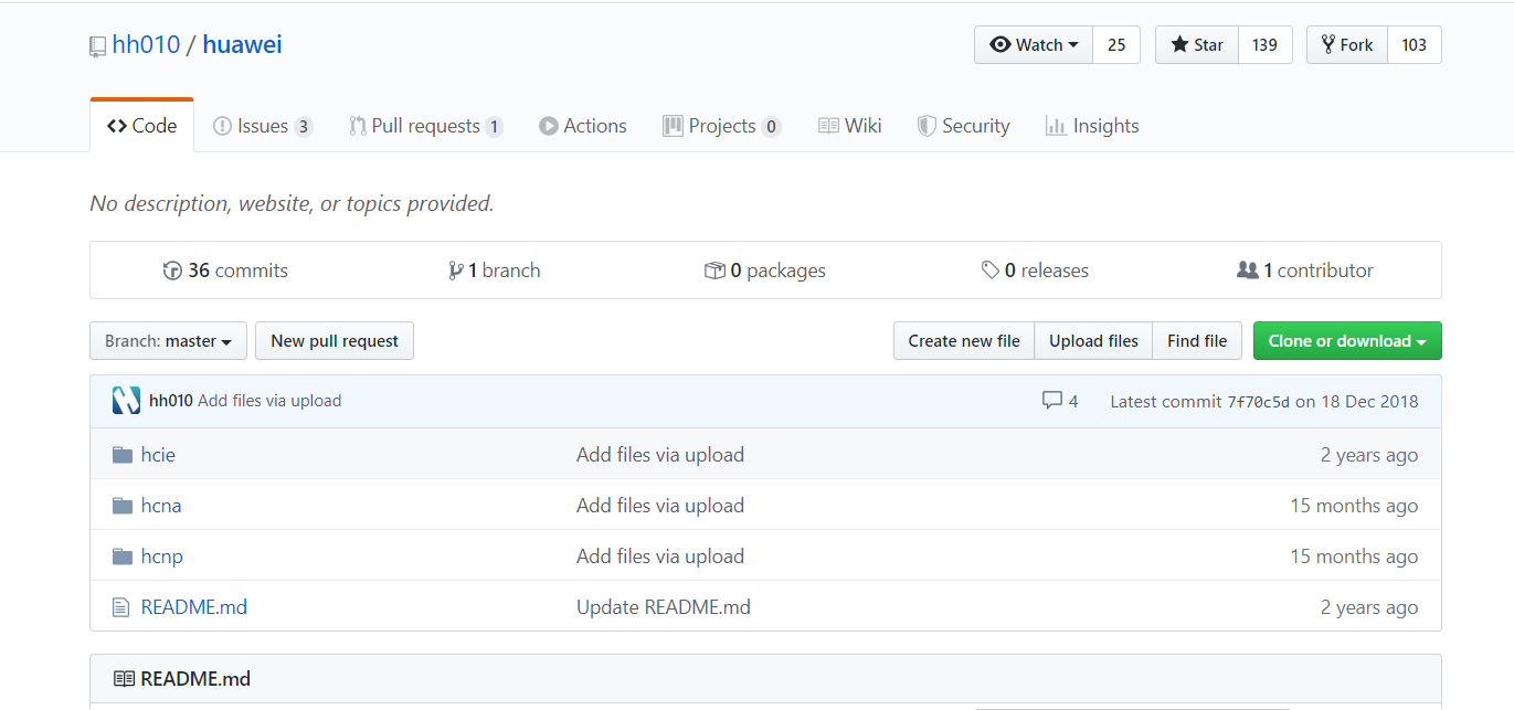 华为HCIP云计算考证心得-CSDN博客