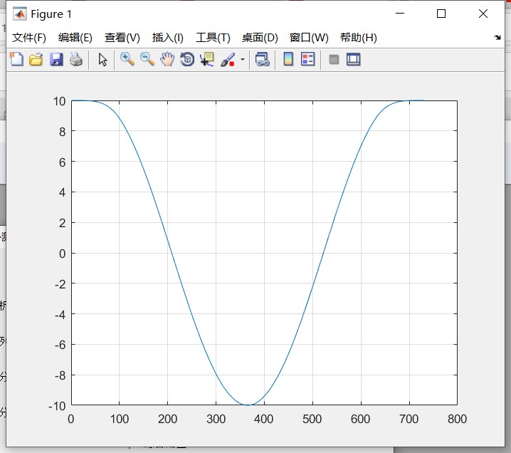 T型速度曲线走圆弧插补的简单演示（c++实现）_c++圆弧插补-CSDN博客