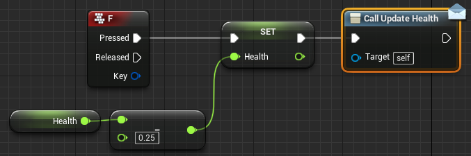UE4官方文档UI学习：7. UMG 用事件驱动UI更新_ue umg event dispatcher-CSDN博客