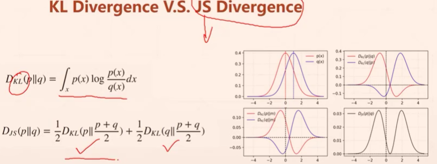 深度学习—Tensorflow2.0-2_tensorflow2 卷积神经网络-CSDN博客