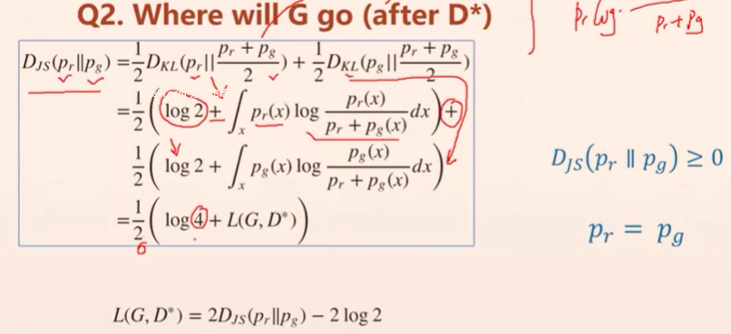 深度学习—tensorflow20 2tensorflow2 卷积神经网络 Csdn博客 