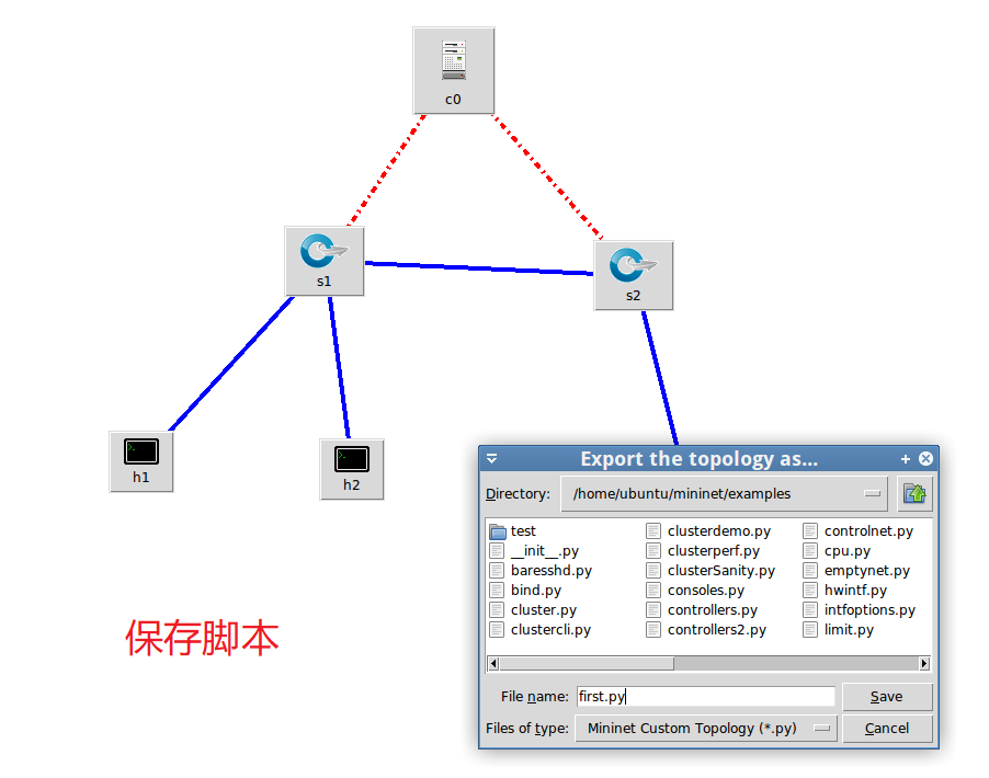 实验一 Mininet应用实践_getting hosts and switches.getting controller sele-CSDN博客