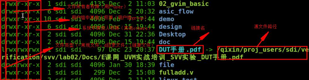 Linux常用高级指令（三）_gvim diff-CSDN博客