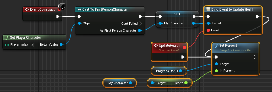 UE4官方文档UI学习：7. UMG 用事件驱动UI更新_ue umg event dispatcher-CSDN博客