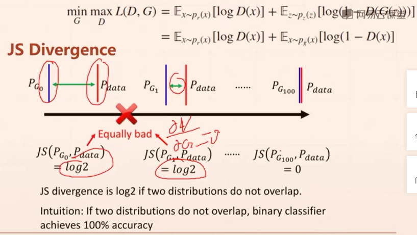 深度学习—Tensorflow2.0-2_tensorflow2 卷积神经网络-CSDN博客