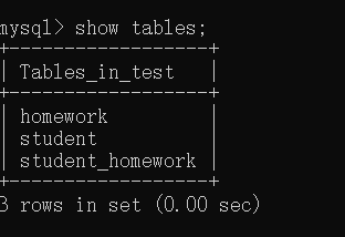 JavaEE--day2 简单的JavaEE项目--基于servlet和jsp的作业管理系统-CSDN博客