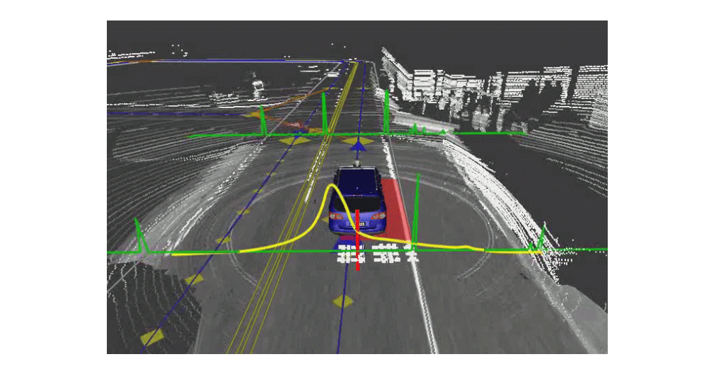 Junior无人车框架-DARPA挑战赛_applannix-CSDN博客
