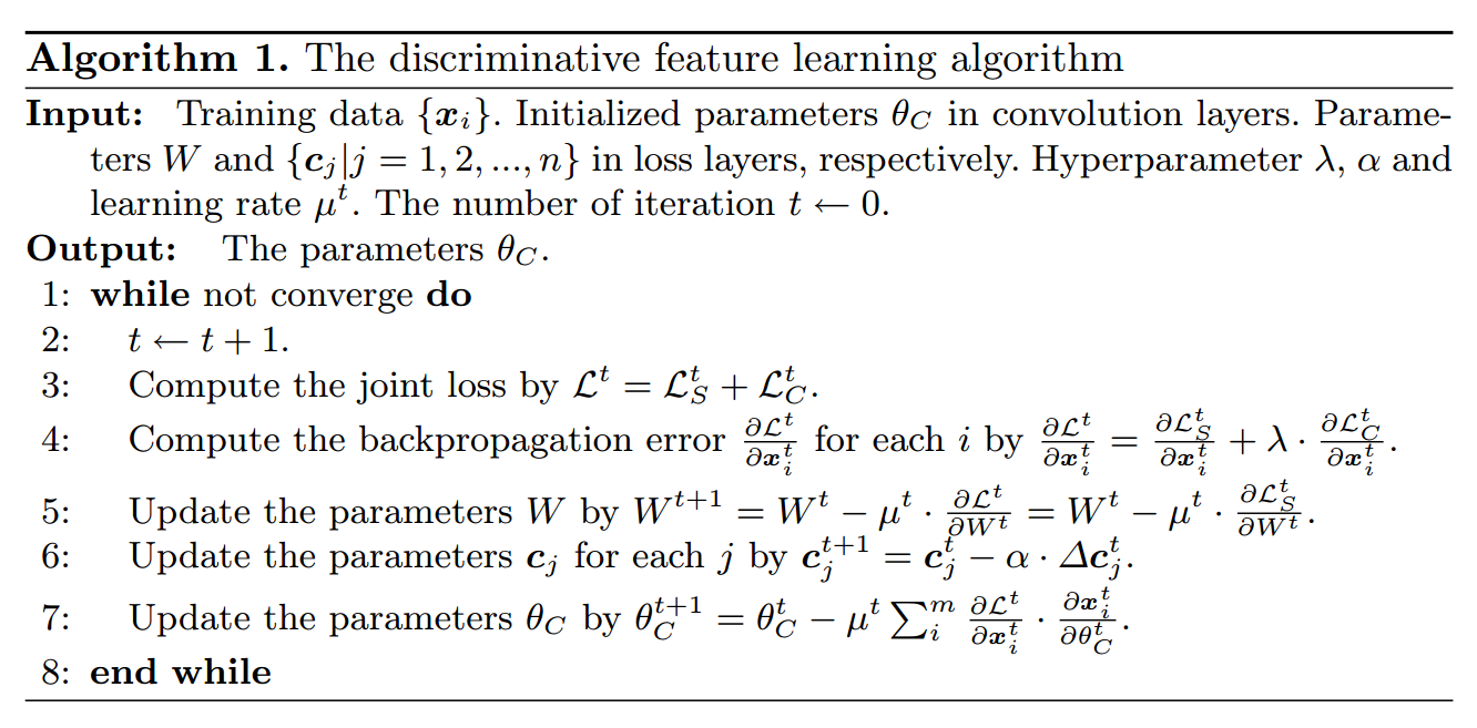 center loss_centerloss执行效率-CSDN博客