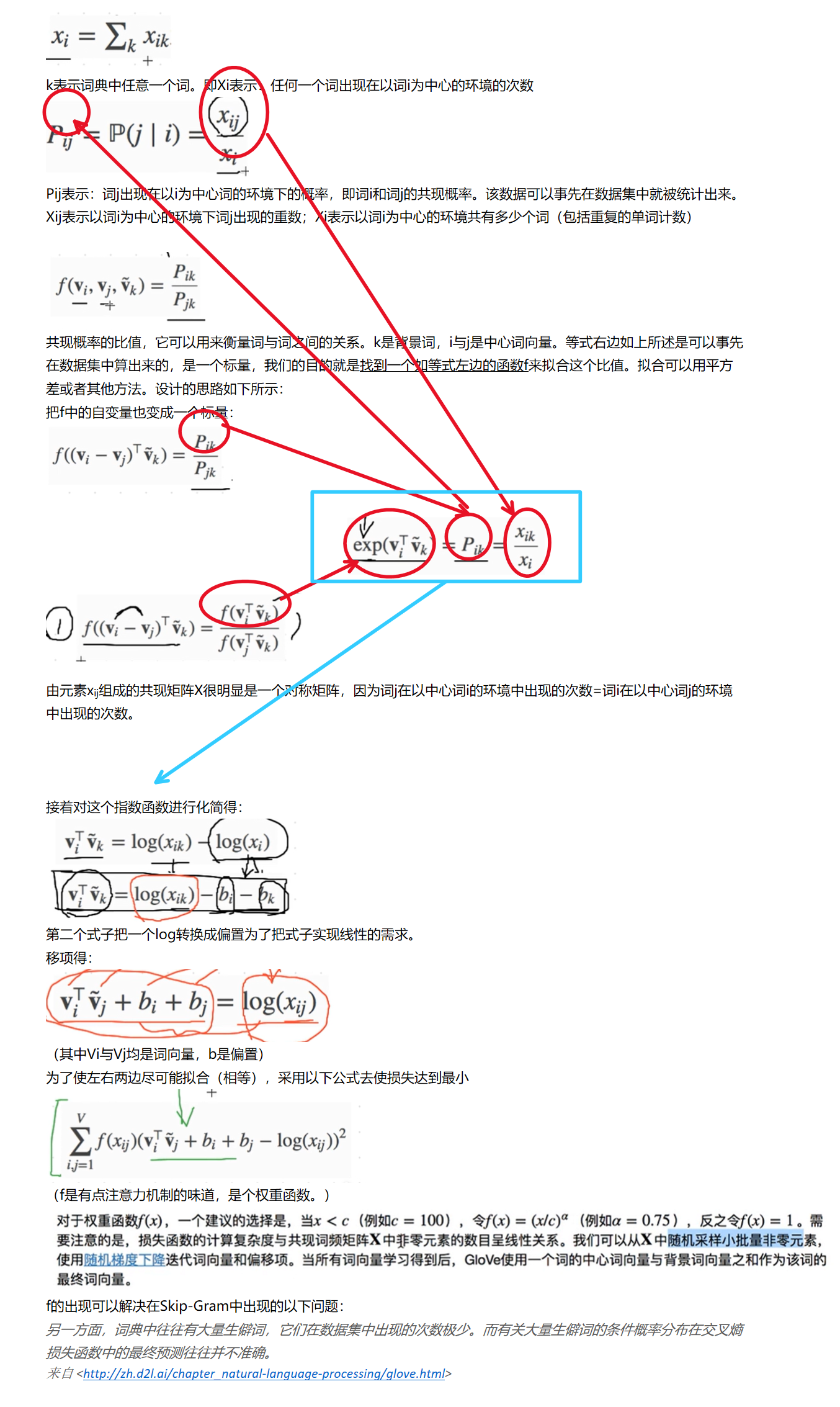 Glove学习笔记：共现矩阵、公式推导glove共现矩阵break怎么处理 Csdn博客 