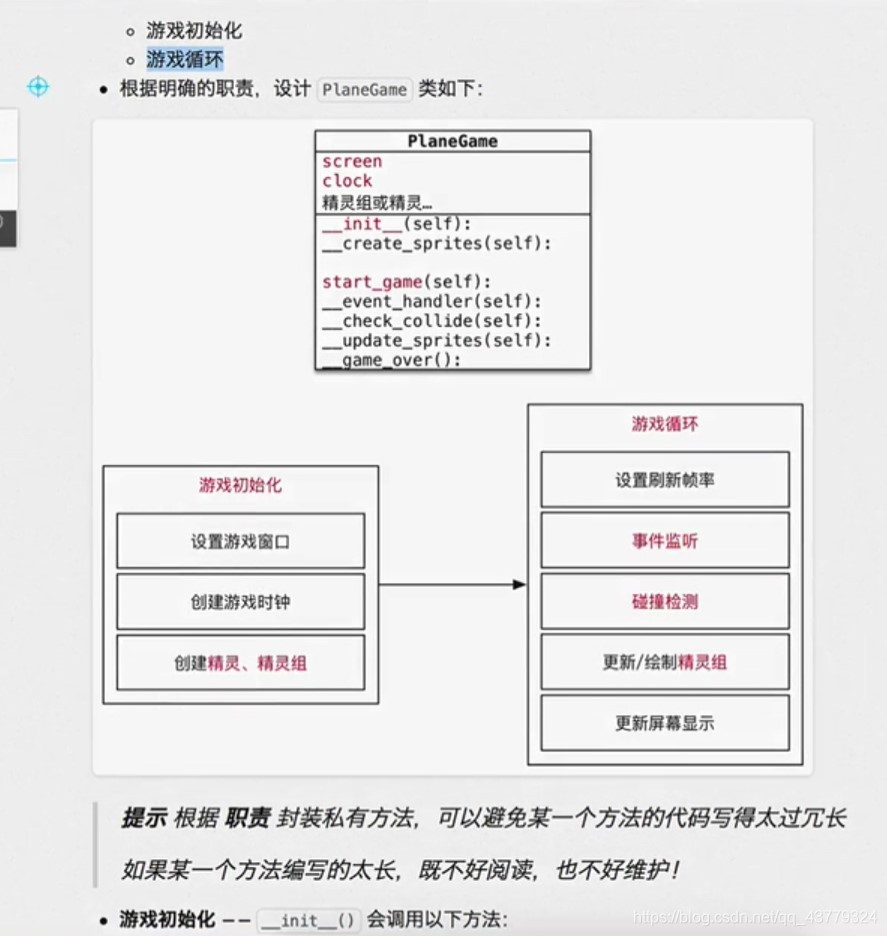 Python实现飞机大战游戏(后附完整代码文件和素材) Python飞机大战素材 Csdn博客