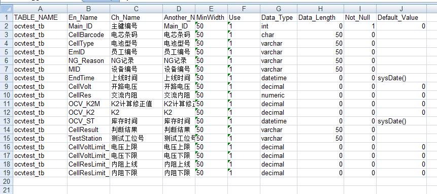 根据Excel配置表单自动生成mysql创建表sql语句_js excel 生成mysql建表-CSDN博客