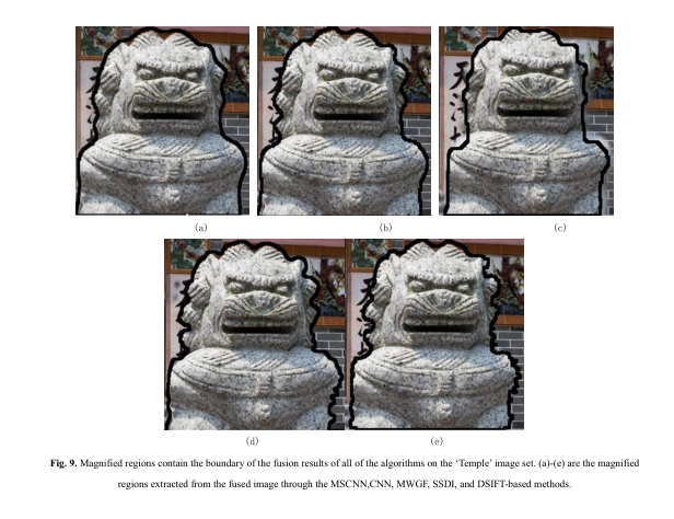 Image Segmentation-based Multi-focus Image Fusion through Multi-scale Convolutional Neural ...