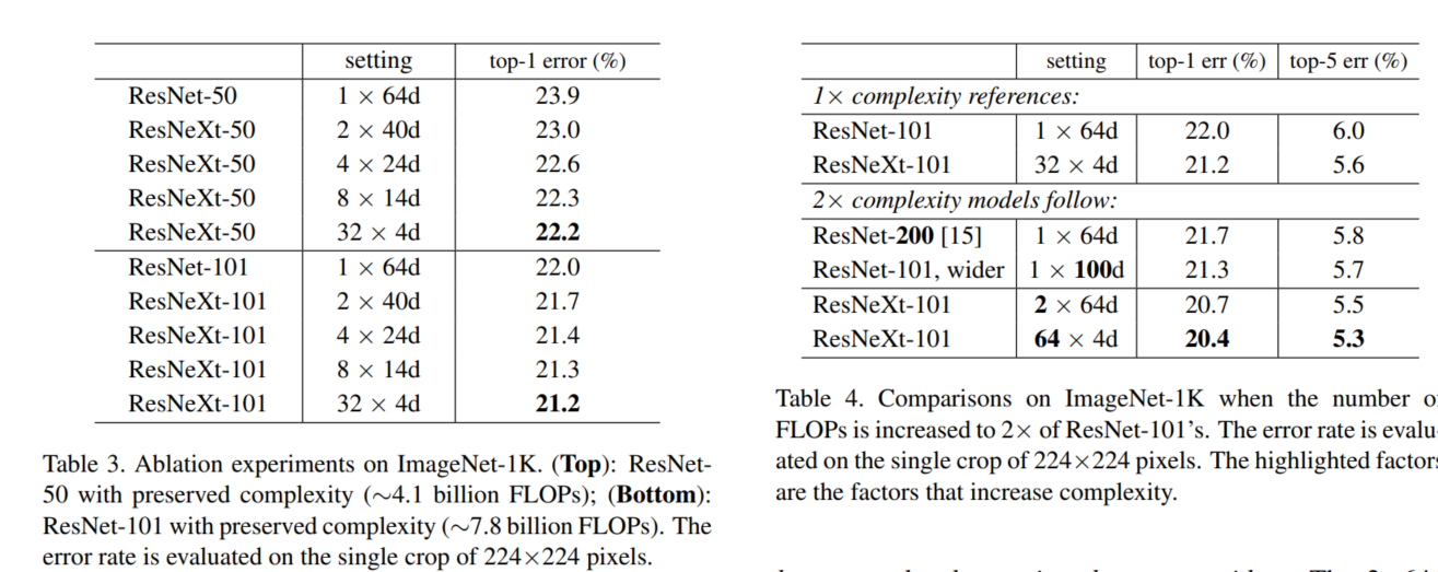 Res-Net: Resblock与其变体的讨论-CSDN博客