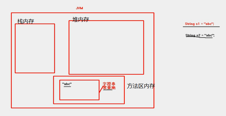 Métodos comunes y uso de la clase Java Scanner (muy detallada ...