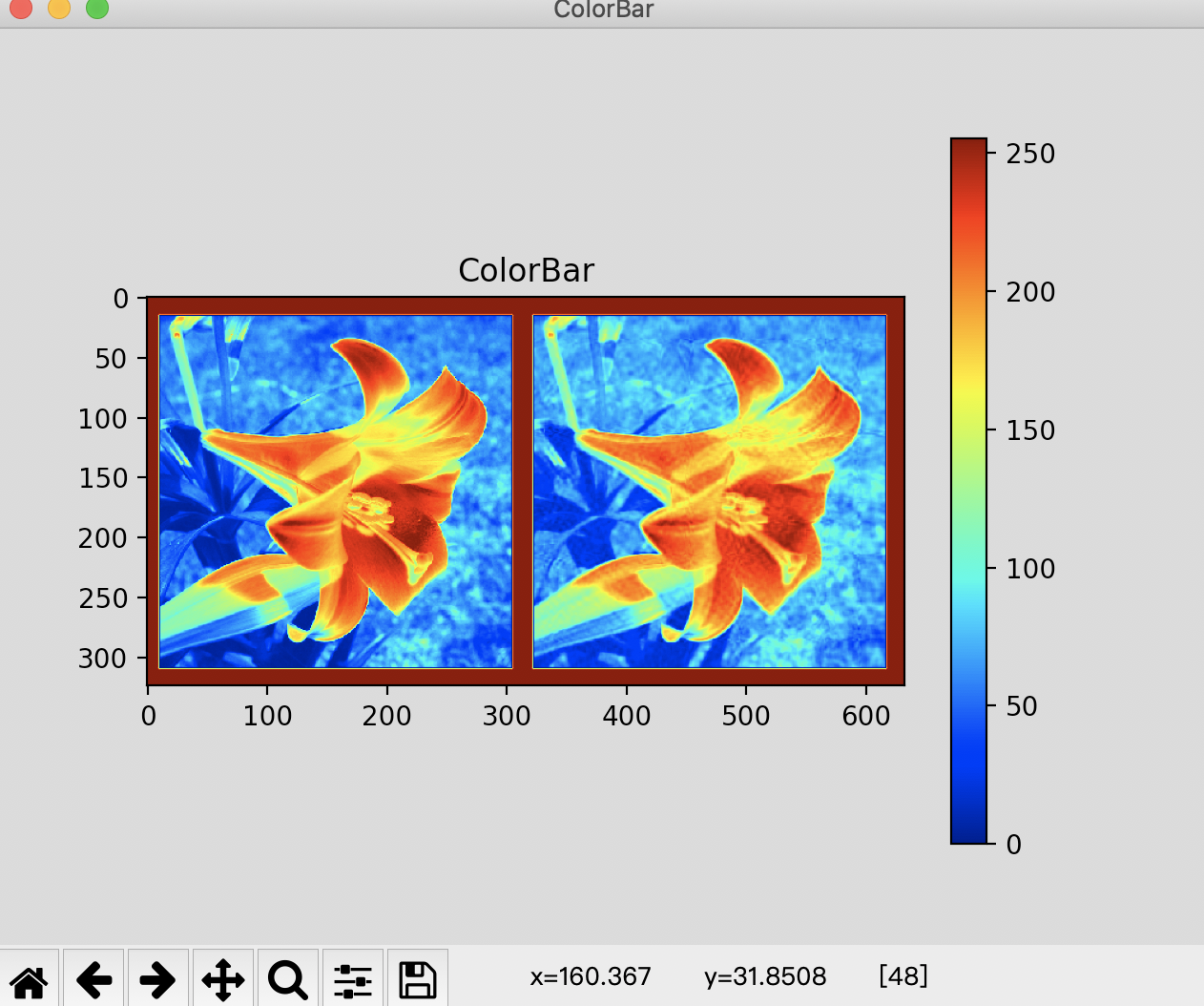 matplotlib基本功能（三）_ax3d = mp.gca(projection='3d')-CSDN博客