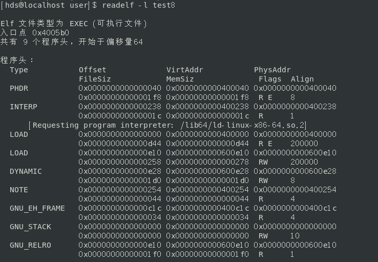Linux ELF装载过程及64位地址空间布局_elf 64bit 地址空间-CSDN博客