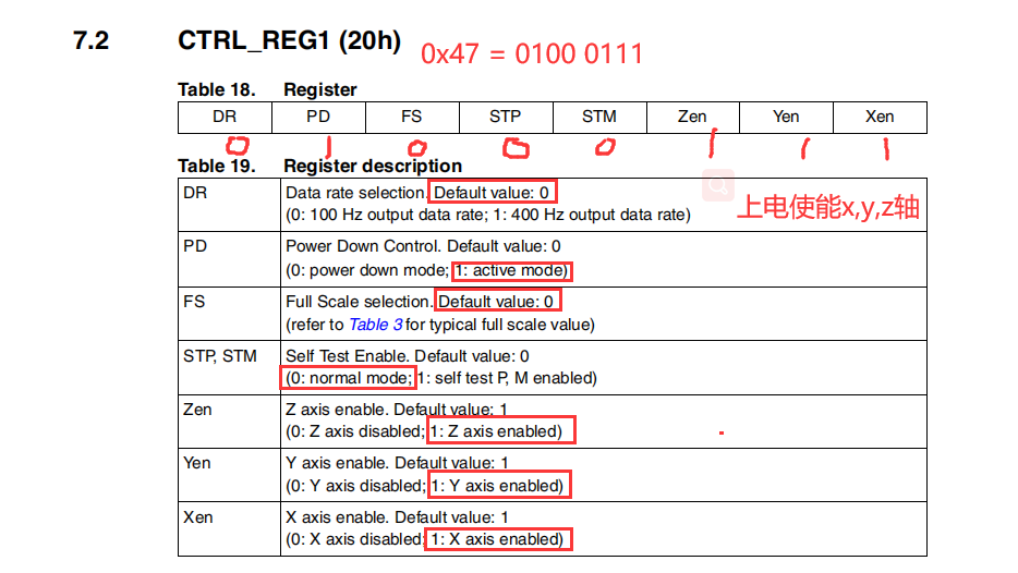 蓝桥杯嵌入式扩展板学习之LIS302DL_蓝桥杯lis302dl-CSDN博客