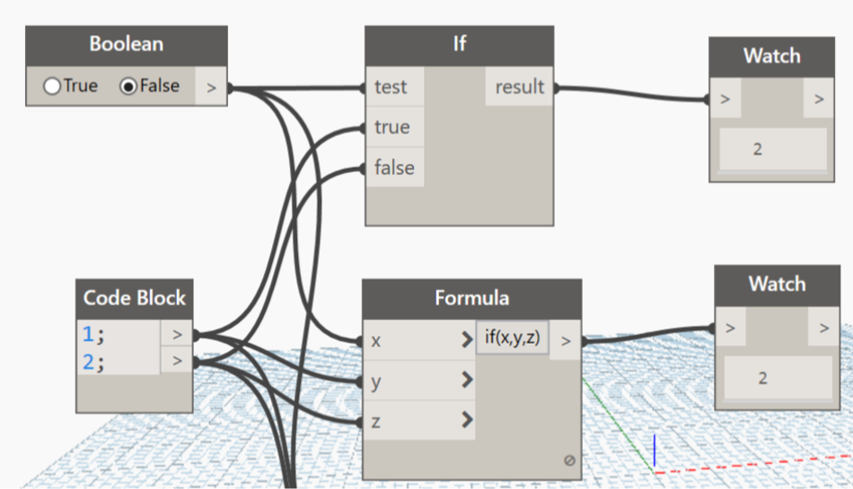 Dynamo 中的输入节点_dynamo保留三位小数-CSDN博客